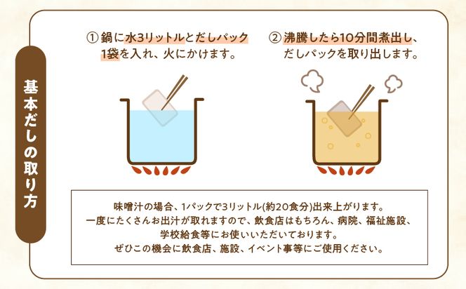 業務用だしパック2種 詰め合わせ K233-007（鹿児島県鹿児島市） | ふるさと納税サイト「ふるさとプレミアム」