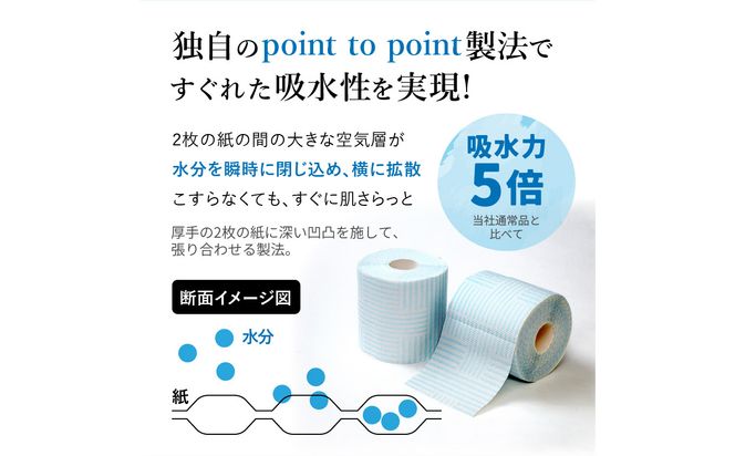 【T10038】トイレットペーパー（8ロール×8パック）6回お届け定期便（大分県大分市） | ふるさと納税サイト「ふるさとプレミアム」