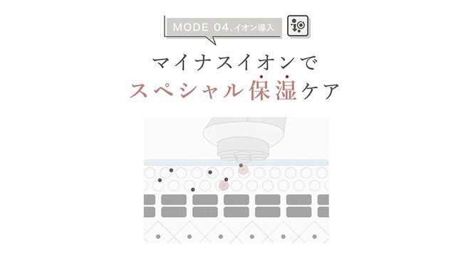 LINKA マルチフェイシャルトリートメント(複合美顔器) リンカ LINKA マルチフェイシャルトリートメント(複合美顔器) リンカ