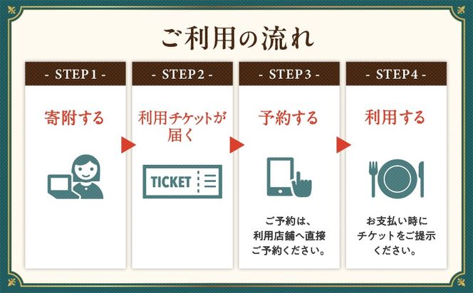 ＜選べる＞【予約制】山形屋 レストラン ルドーム ランチ・ディナー ペアチケット K326-FT002（鹿児島県鹿児島市） | ふるさと納税サイト「ふるさとプレミアム」